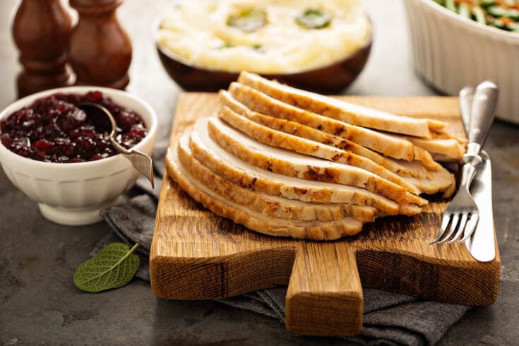 How to Cook a Perfect Thanksgiving Turkey - Easy Recipe!